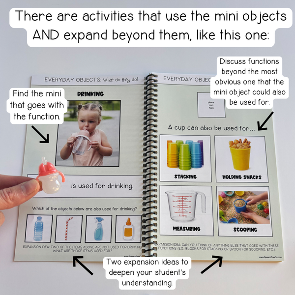 Functions language unit - Speech Tree Co