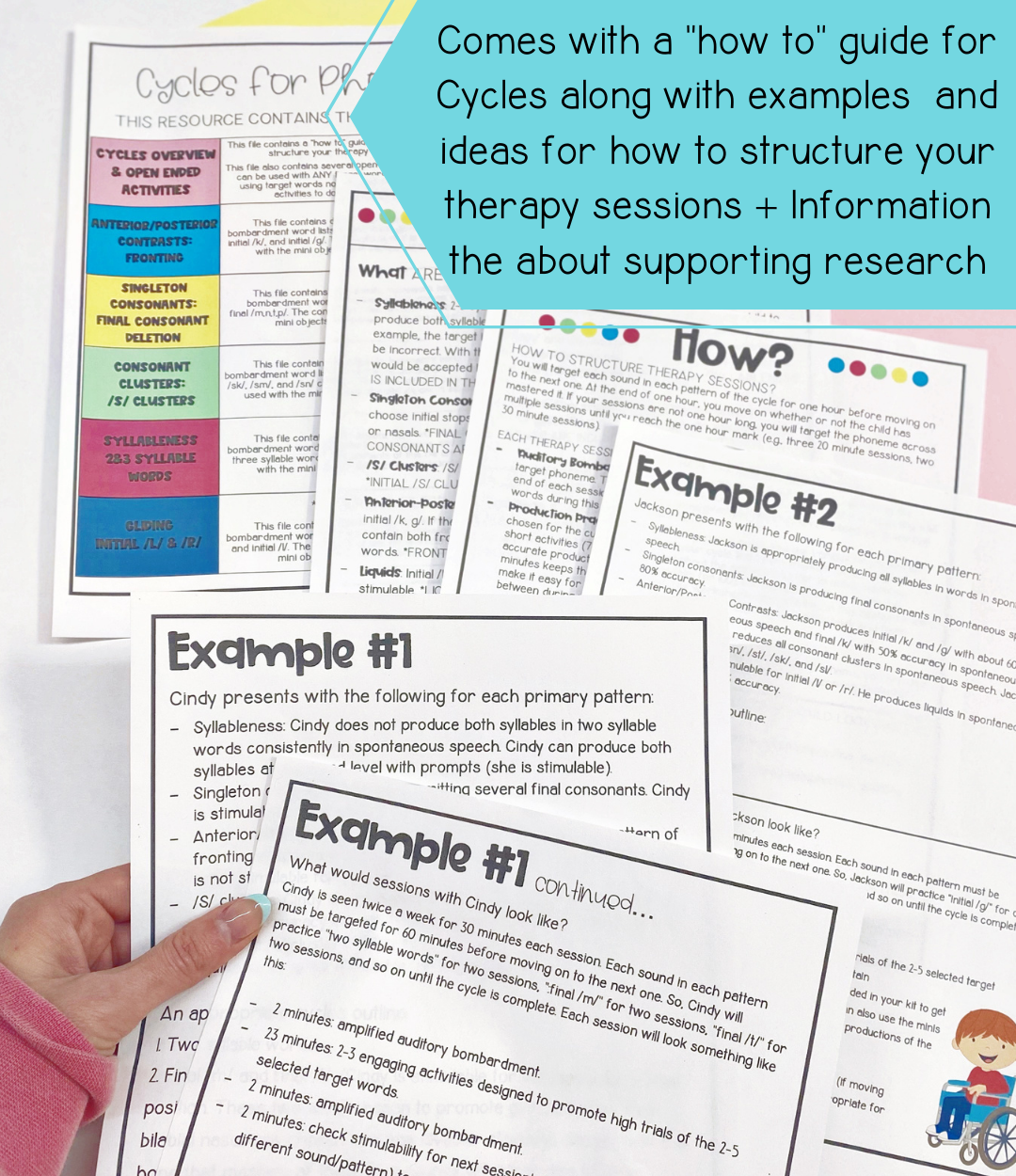 Cycles Kit for Phonology - Speech Tree Co